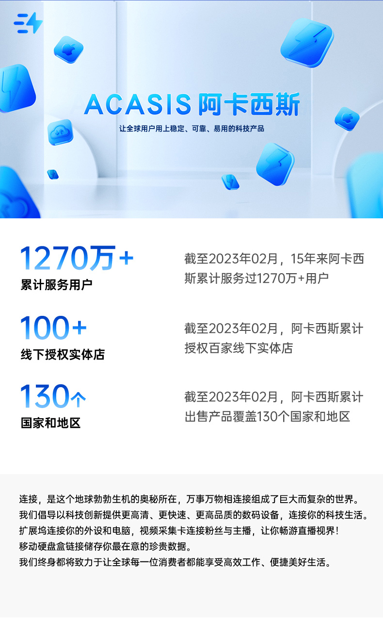 ACASIS 双路高清视频采集卡VS018Pro - ACASIS