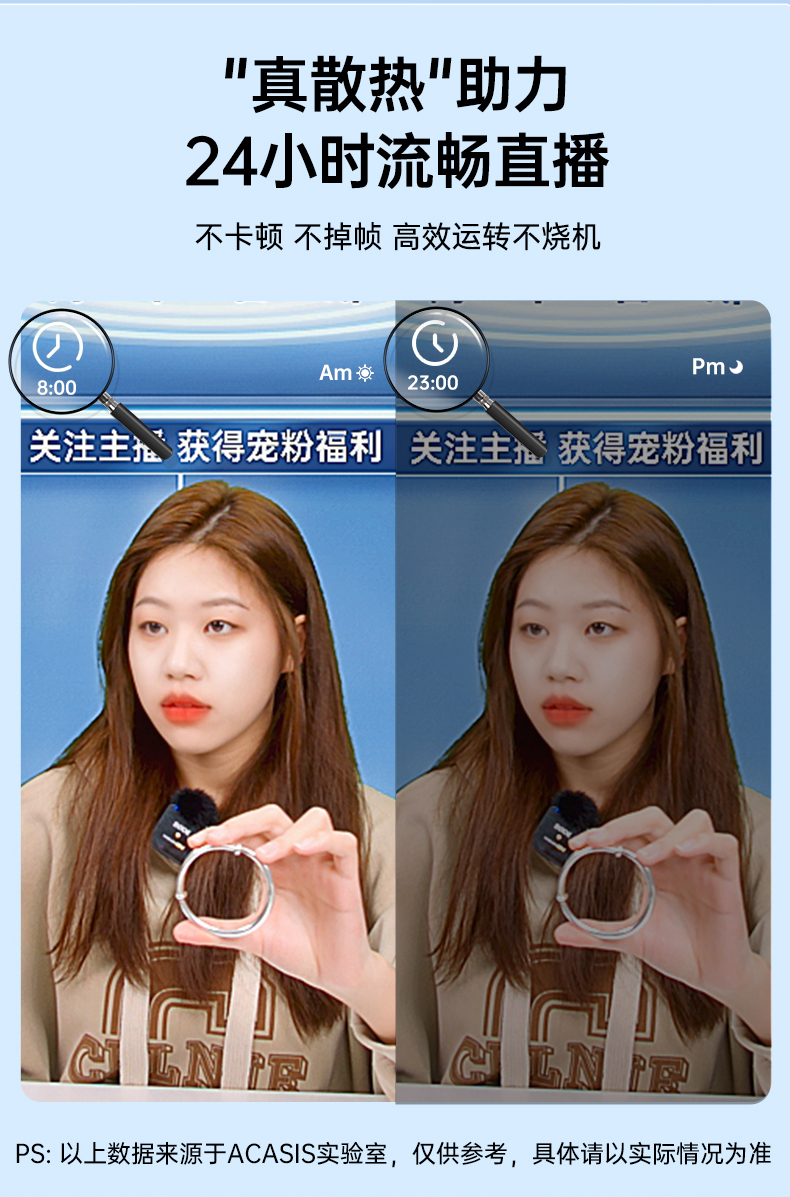 ACASIS 双路高清视频采集卡VS018Pro - ACASIS